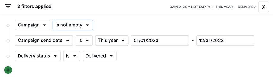 Campagne Insights - Knowledge Base | Pipedrive